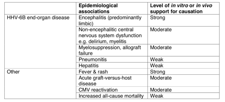 European guidelines published for diagnosing, preventing, and managing ...