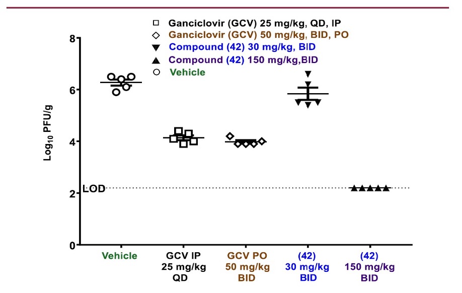 After screening 100,000 compounds, Merck identified a potent broad ...